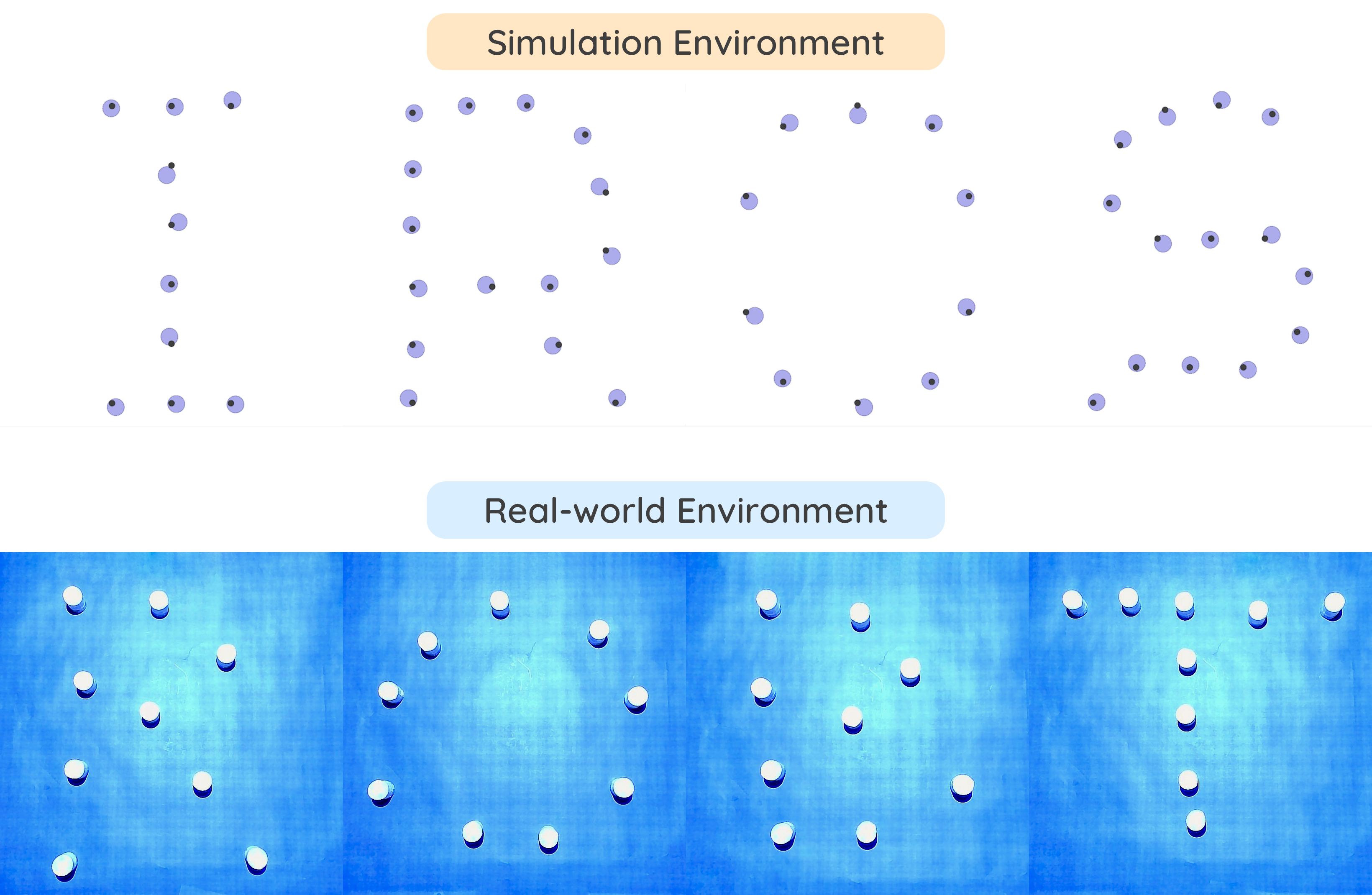 Language-Guided Pattern Formation for Swarm Robotics with Multi-Agent Reinforcement Learning